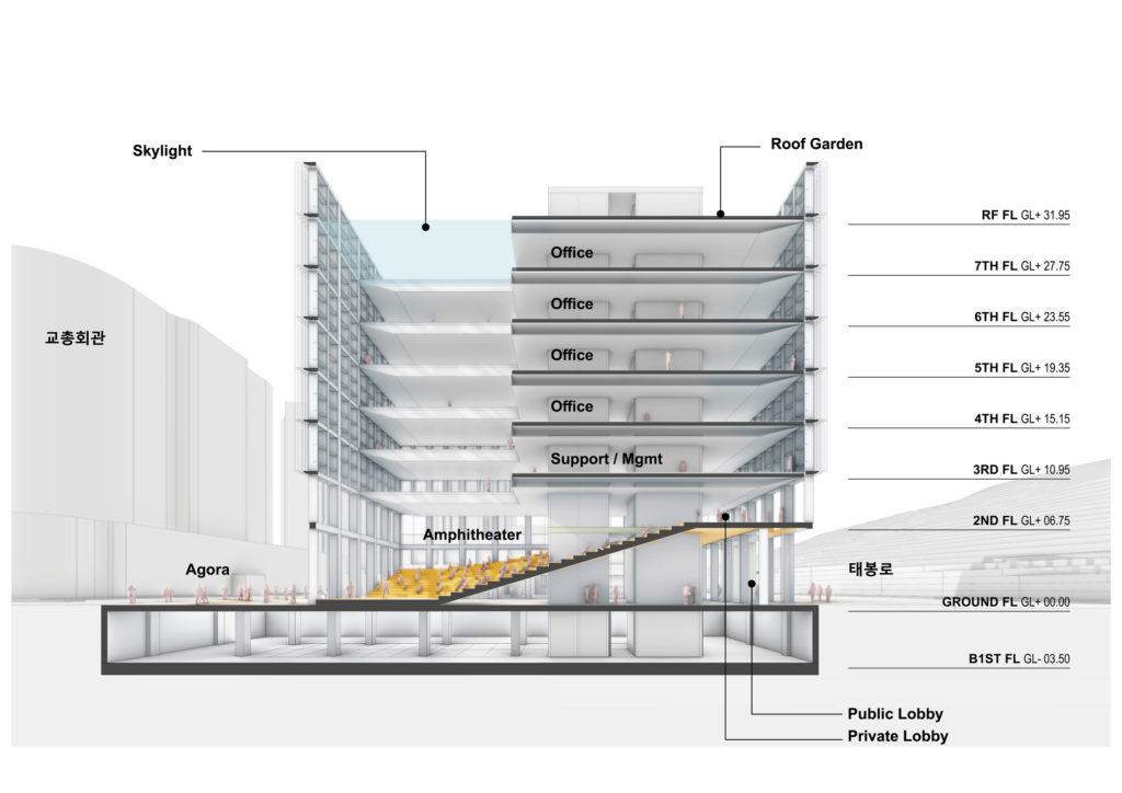 Boolean Intersection – SA:PN:DA