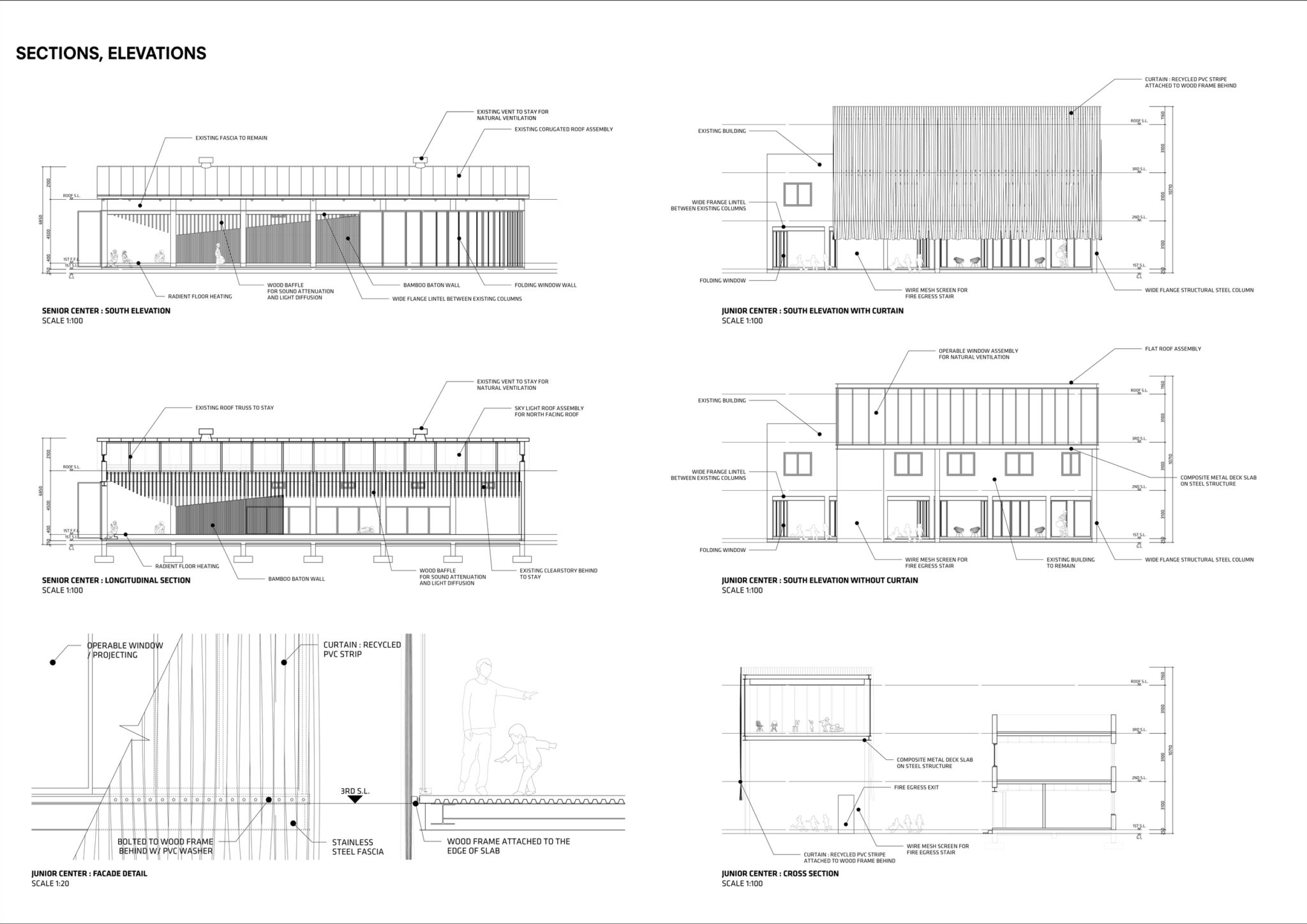 Community Center – SA:PN:DA