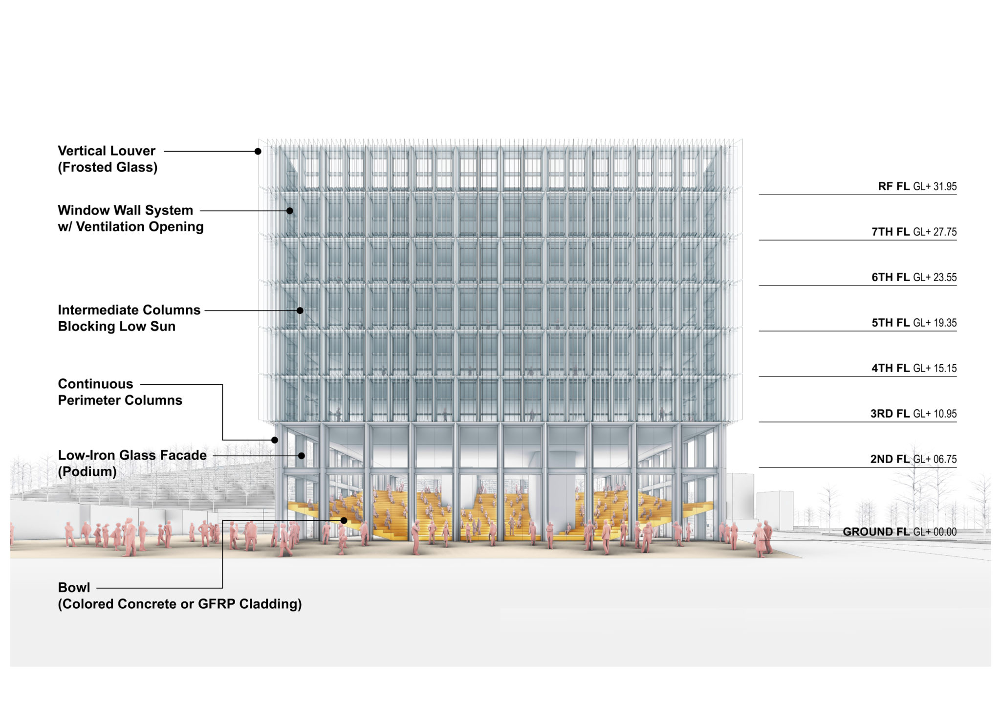 Boolean Intersection – SA:PN:DA